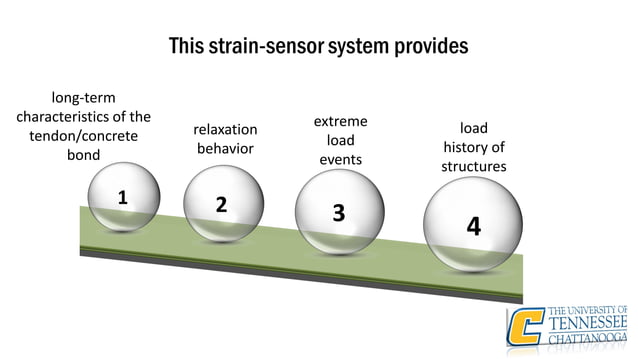 Smart materials in smart structural system | PPT