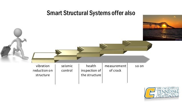 Smart materials in smart structural system
