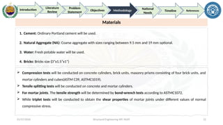Smart_Materials_IRP_Final_Presentation.pptx