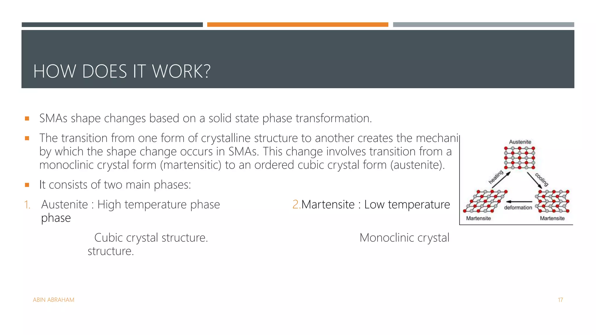 Smart materials & shape memory alloys | ABIN ABRAHAM | PPTX
