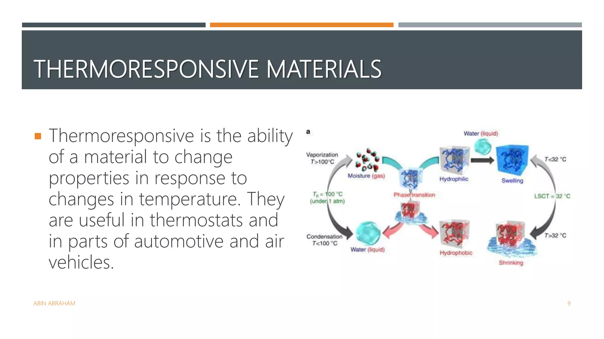 Smart materials & shape memory alloys | ABIN ABRAHAM | PPTX