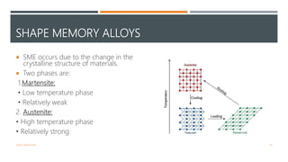 Smart materials & shape memory alloys | ABIN ABRAHAM | PPTX