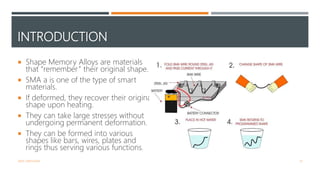 Smart materials & shape memory alloys | ABIN ABRAHAM | PPTX