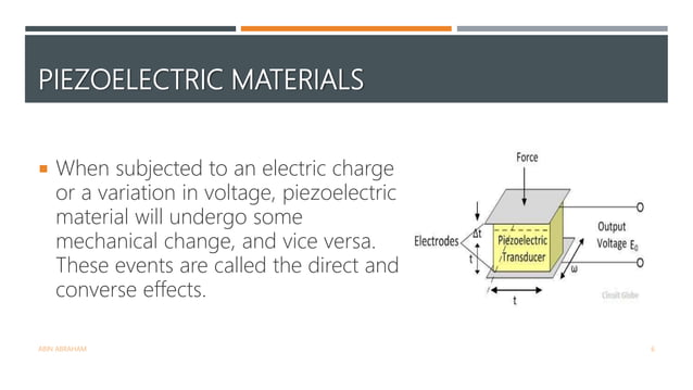 Smart materials & shape memory alloys | ABIN ABRAHAM | PPTX