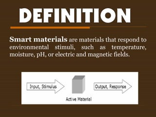 Smart material & structure | PPT