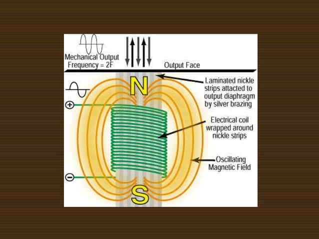 Smart material & structure | PPT | Geology | Science