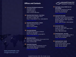 Smartmatic Corporate Profile | PDF