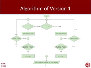 Smart Mat: A Low Cost People Counting Solution | PPTX