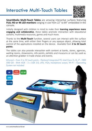 Smartmedia Interactive Products for Business, Education, Entertainment | PDF