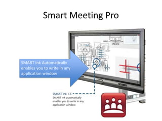 Smart Meeting Pro vs MondoPad software | PPTX