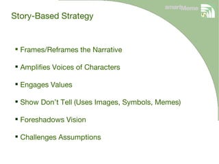 Smart Meme.Siskiyous College | PPT | Science