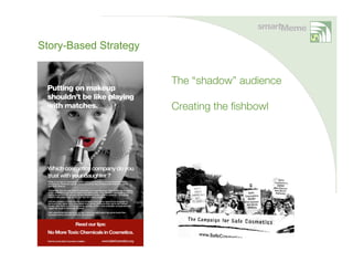 Story-based Strategy Model: Grassroots Organizing Meets Narrative Power ...