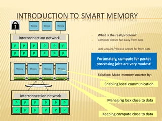 Smart Memory ppt | PPTX