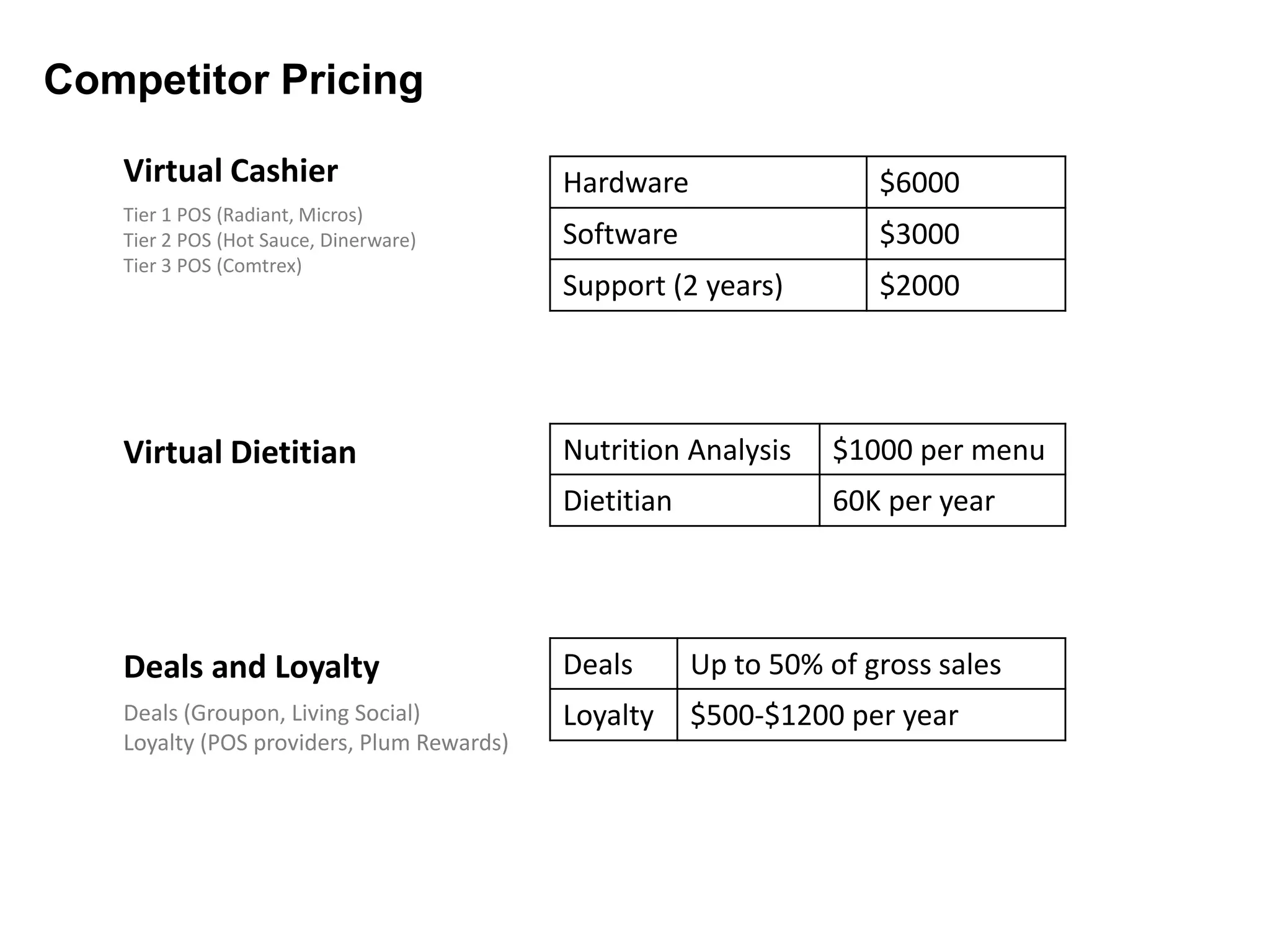 Smart menu lecture 7 partners | PPTX