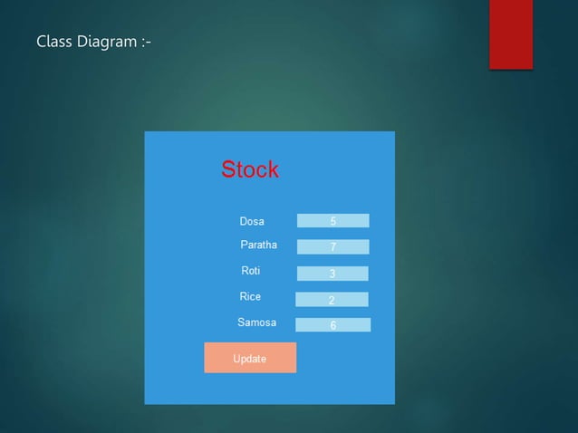 Smart_mess_management_system_ppt.pptx | Operating Systems | Computer ...