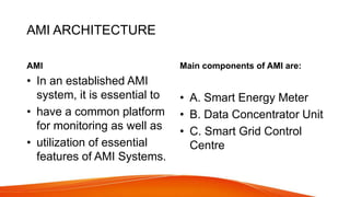 Smart meter_Advanced metering Infrastructures | PPTX
