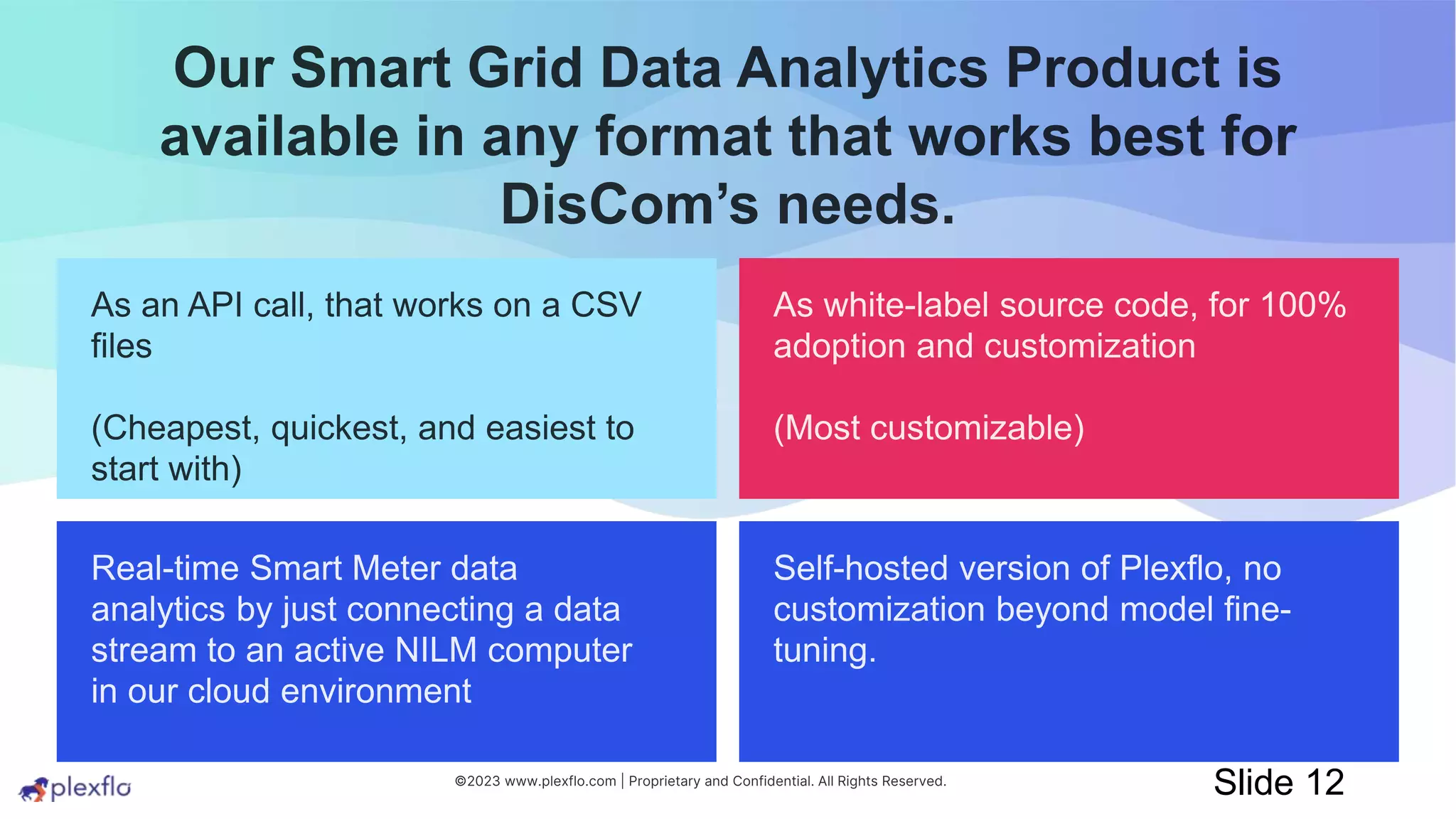 Smart Meter Data Analytics - Plexflo Intro Deck.pptx
