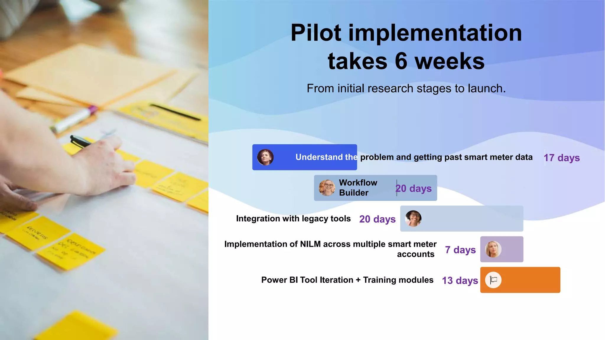Smart Meter Data Analytics - Plexflo Intro Deck.pptx