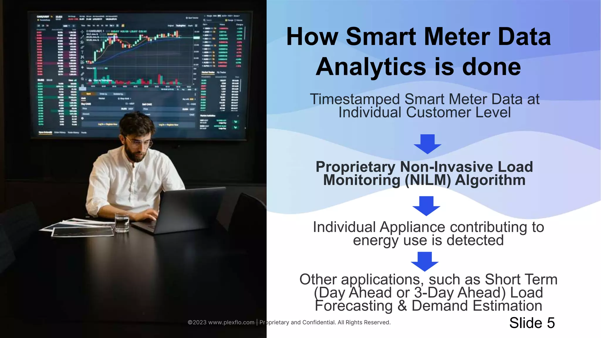 Smart Meter Data Analytics Plexflo Intro Deck Pptx