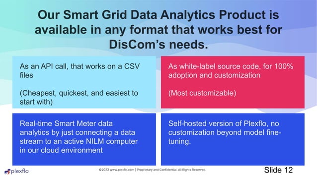 Smart Meter Data Analytics - Plexflo Intro Deck.pptx