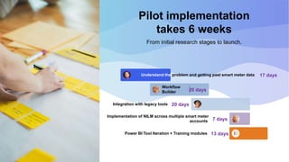 Smart Meter Data Analytics - Plexflo Intro Deck.pptx