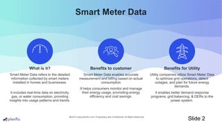 Smart Meter Data Analytics - Plexflo Intro Deck.pptx