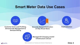 Smart Meter Data Analytics - Plexflo Intro Deck.pptx