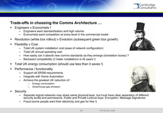 Smart Metering Communications Issues and Technologies | PDF | Power and ...