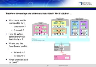 Smart Metering Communications Issues and Technologies | PDF | Power and ...