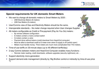 Smart Metering Communications Issues and Technologies | PDF | Power and ...