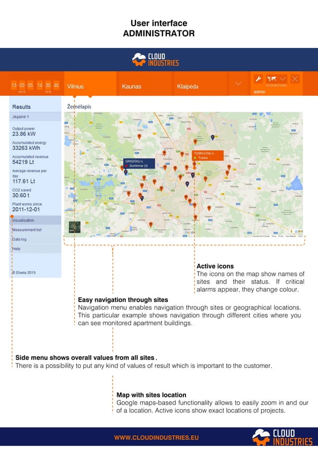 Smart metering and energy efficiency application with CloudIndustries ...