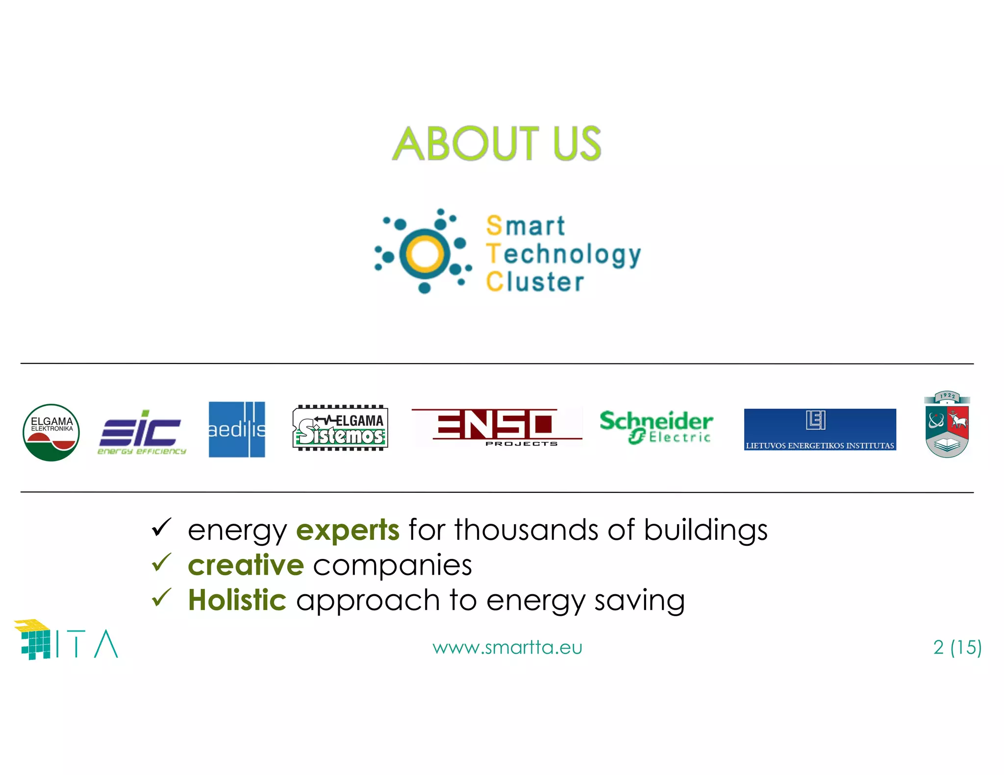 Smart Metering | PPT