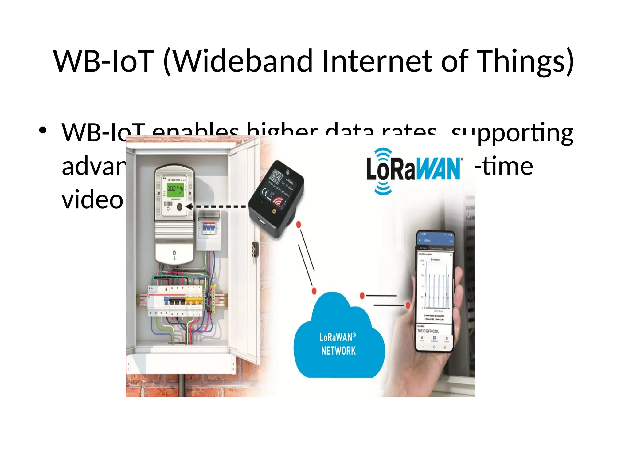 Smart Metering Network Communication.pptx
