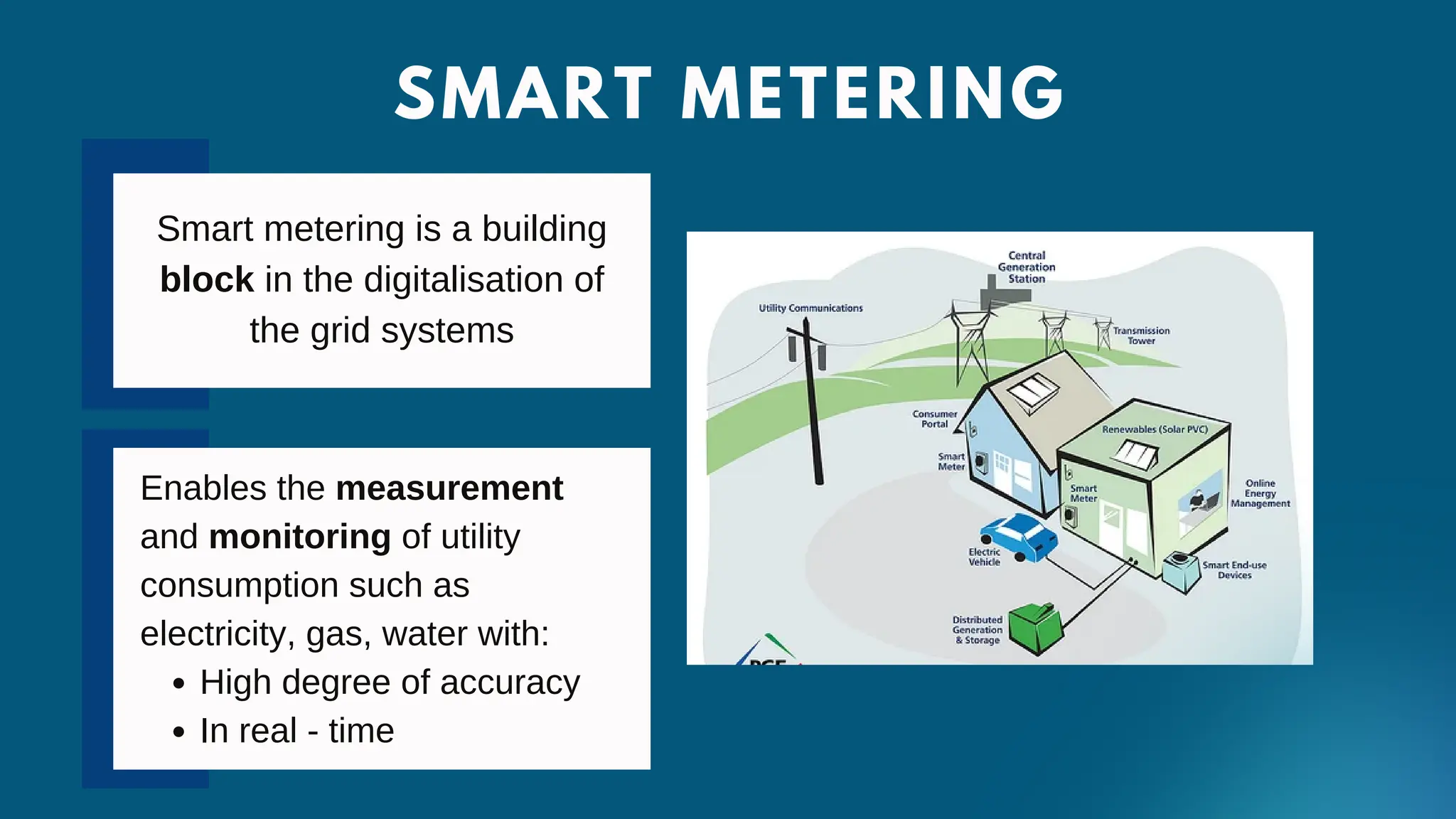 Smart Metering Presentation | PDF