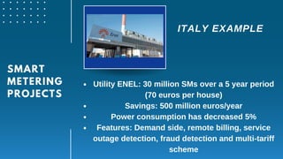 Smart Metering Presentation | PDF