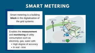 Smart Metering Presentation | PDF