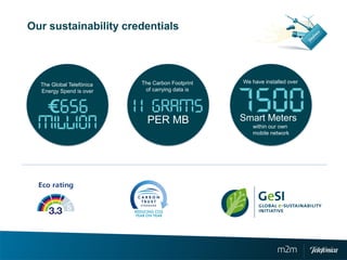 Enabling a Smarter Future (Telefónica m2m) | PDF