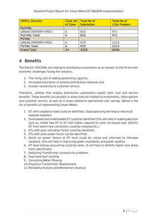 Smart Meter Meter & Modem_CAPEX_Draft_V1.0.pdf