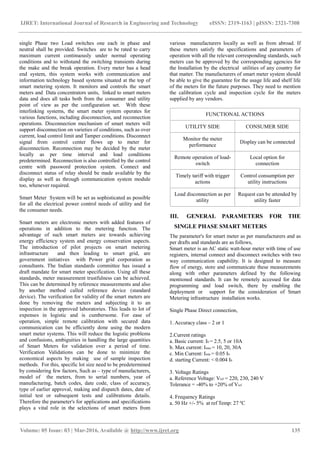 Smart meter parameters for smart grid | PDF