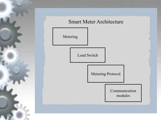 Smart meter standards overview | PPSX