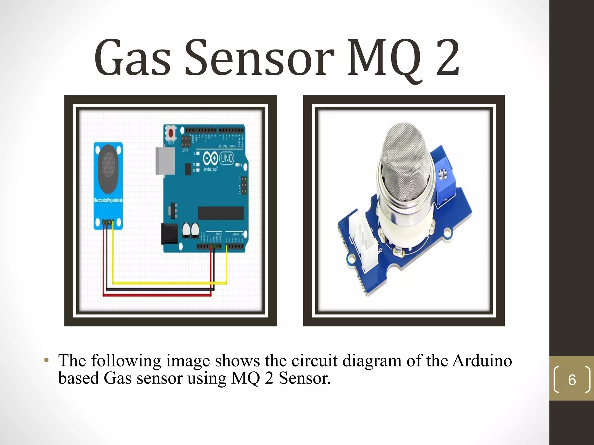 Smart military helmet using arduino | PDF