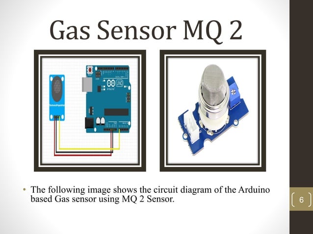 Smart military helmet using arduino | PDF