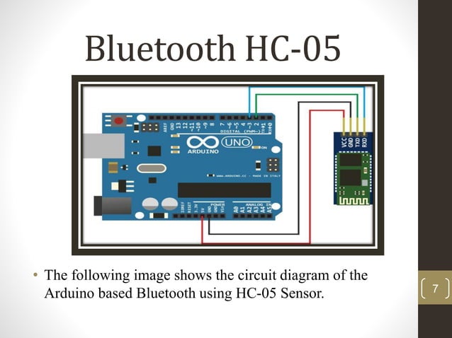 Smart military helmet using arduino | PDF
