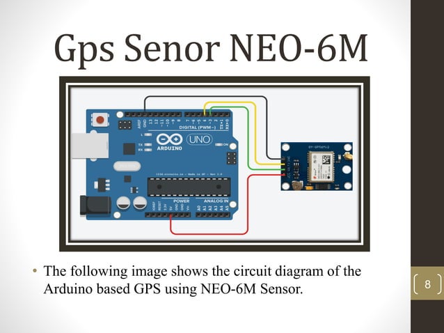 Smart military helmet using arduino | PDF