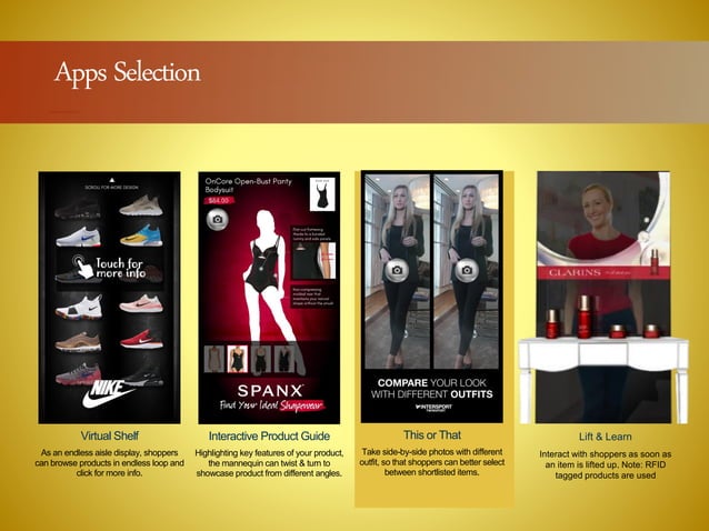 Smart mirror application | PDF