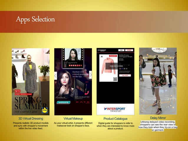 Smart mirror application | PPT