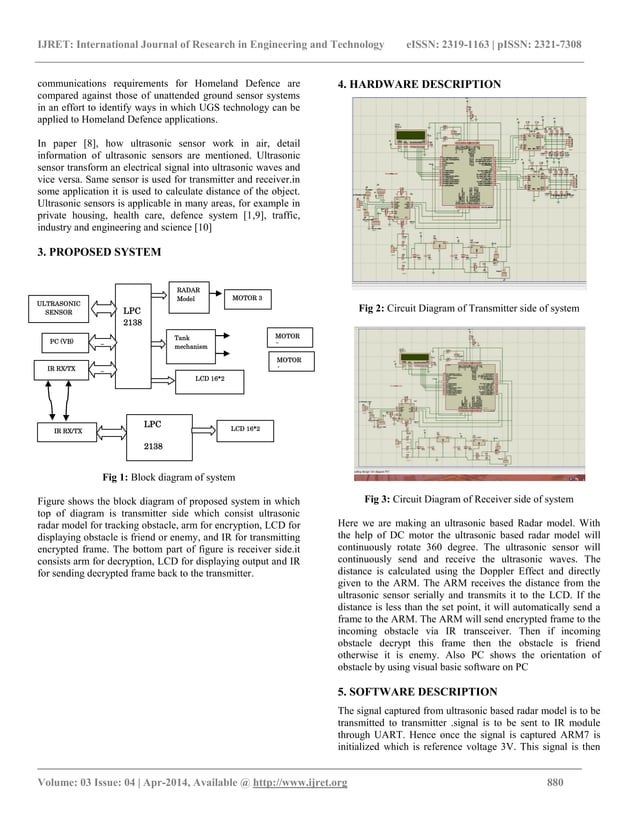 Smart Missile Navigation In Defence System Using Rc4 Algorithm To