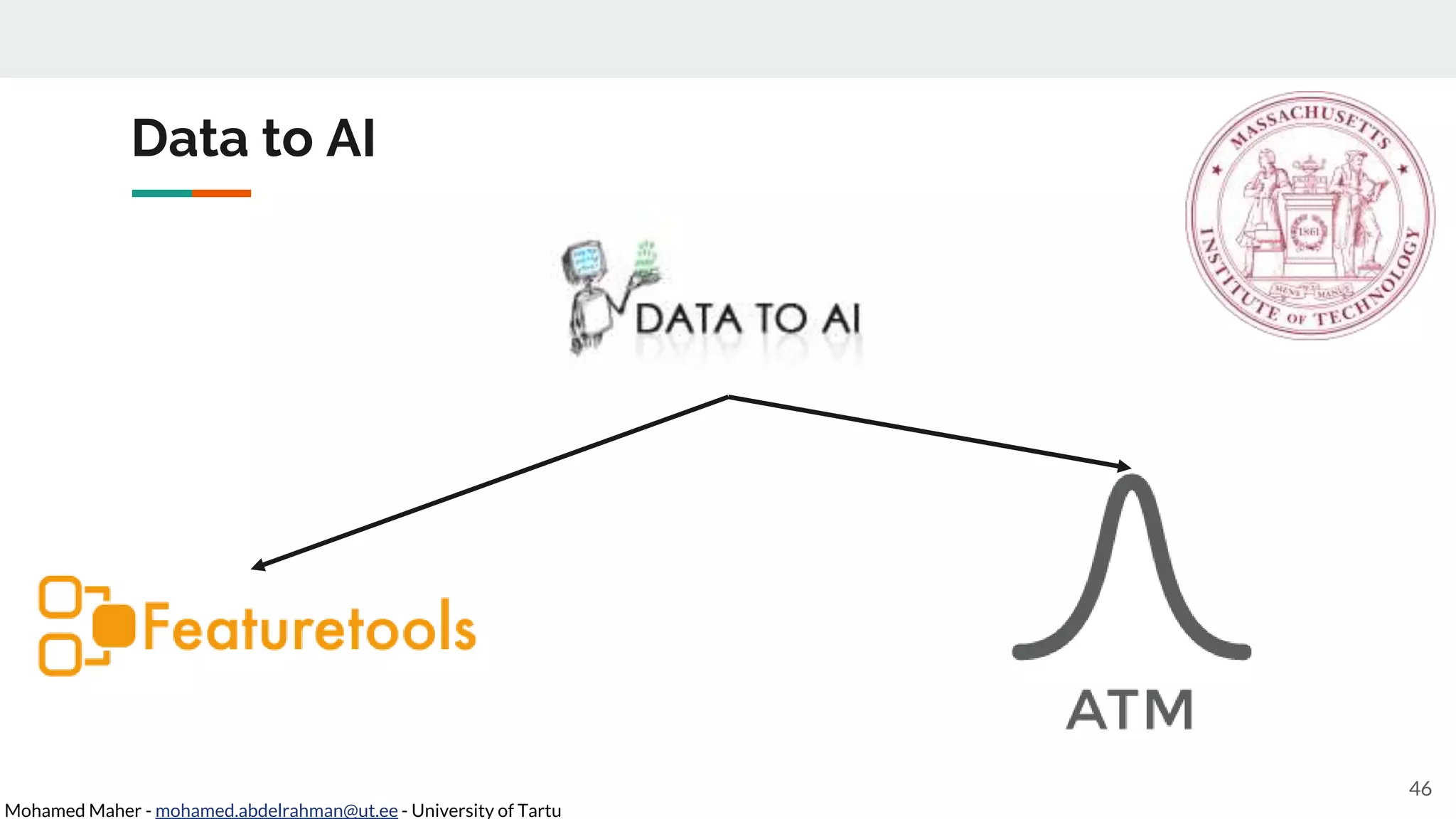 Automated Machine Learning and SmartML