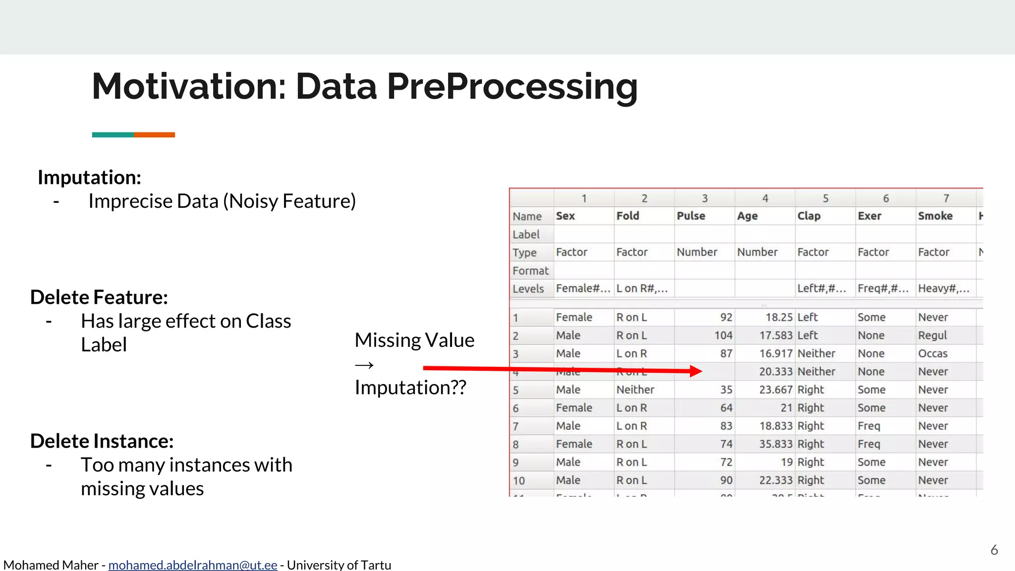 Automated Machine Learning and SmartML