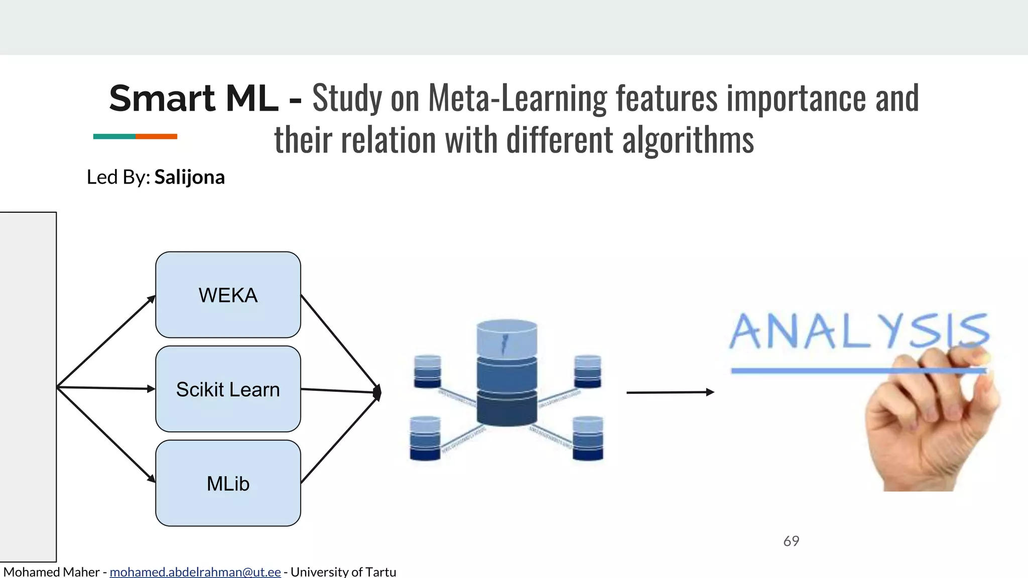 Automated Machine Learning and SmartML